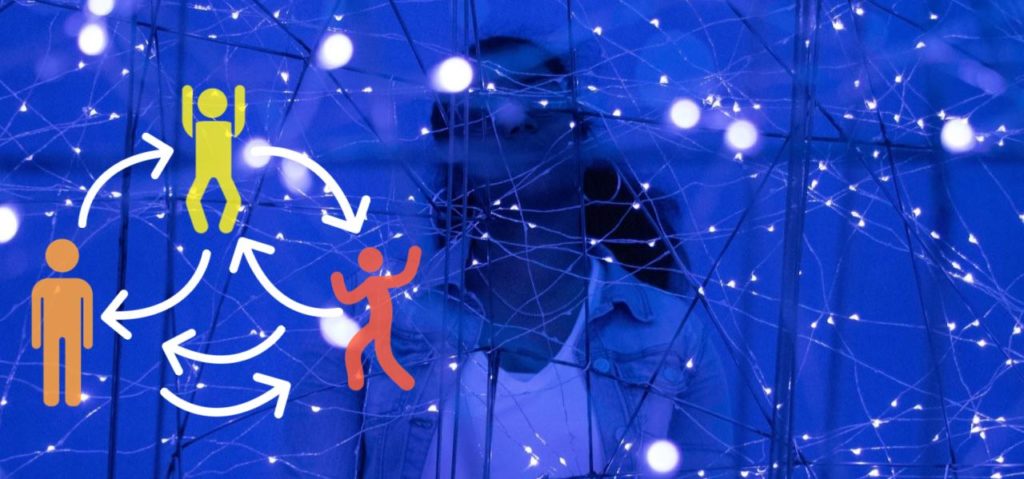 [Theorie] Komplexe menschliche Systeme - Eigenschaften & Methoden