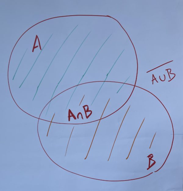[Anleitung] Tetralemma in 4 Schritten als Methode nutzen - Karl Hosang